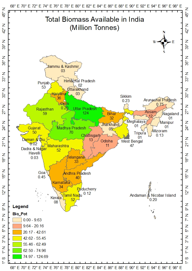 Total Biomass Potential of India - GrabsIndia.com